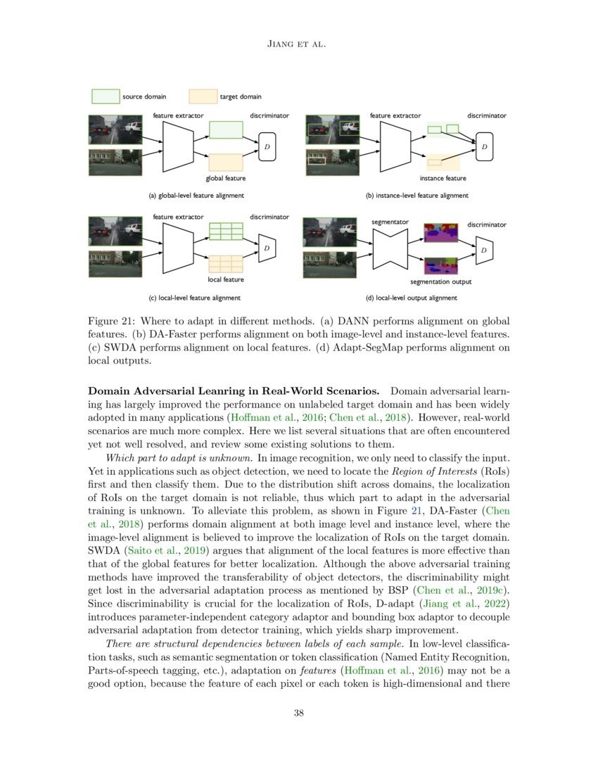 Transferability in Deep Learning: A Survey | DeepAI