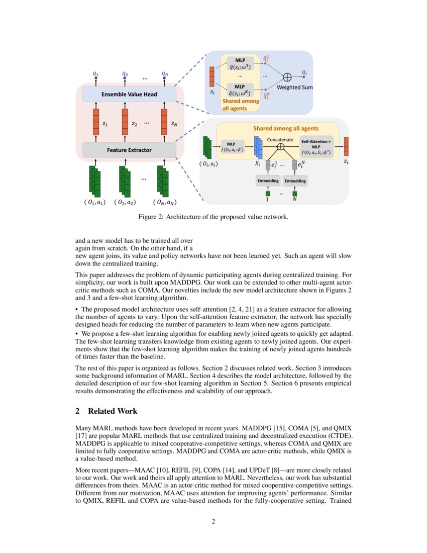 Transferable Multi-Agent Reinforcement Learning with Dynamic Participating Agents | DeepAI