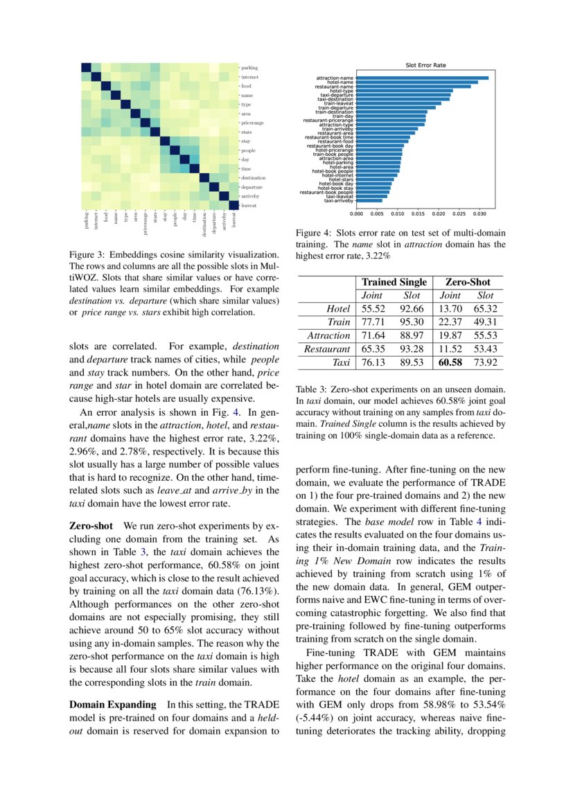 Transferable Multi-Domain State Generator for Task-Oriented Dialogue Systems | DeepAI