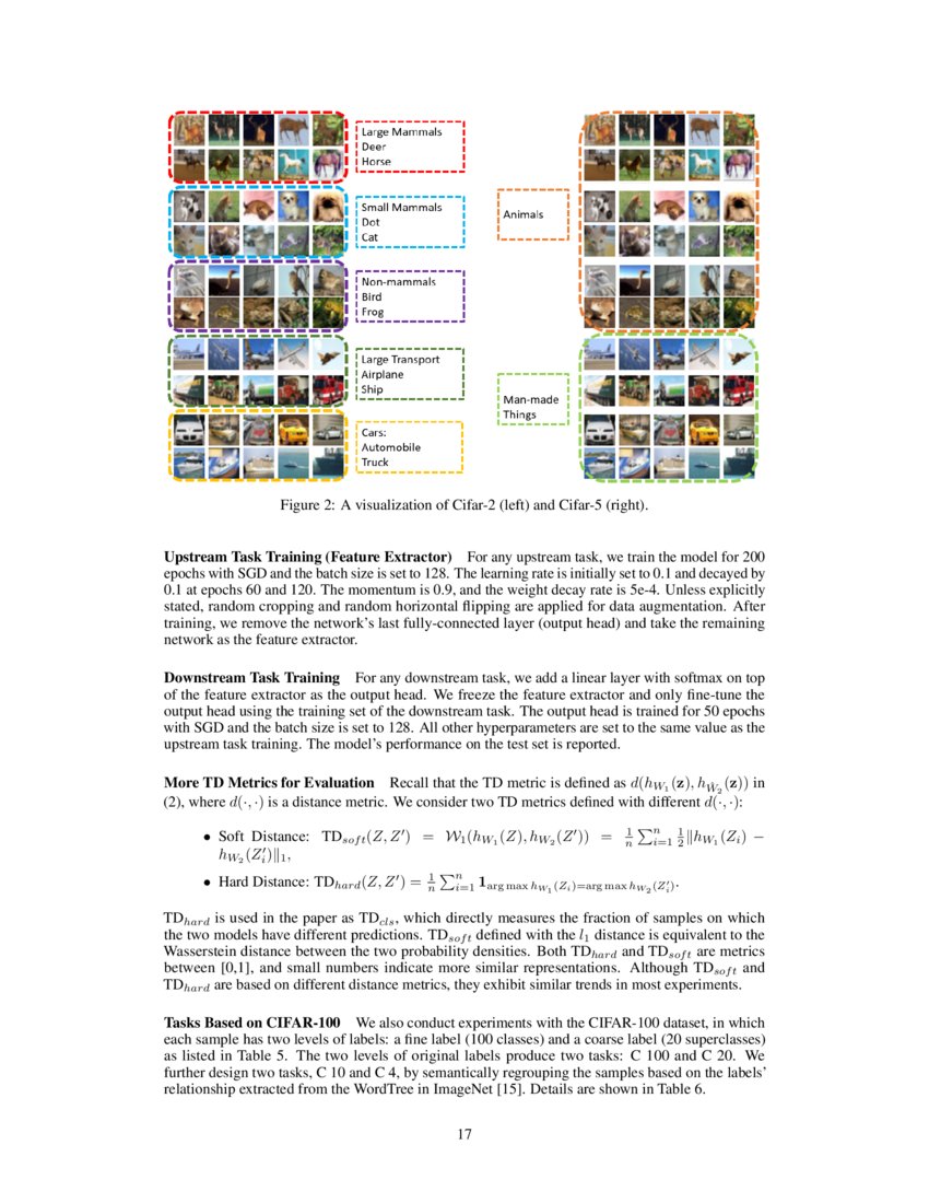 Transferred Discrepancy: Quantifying the Difference Between ...