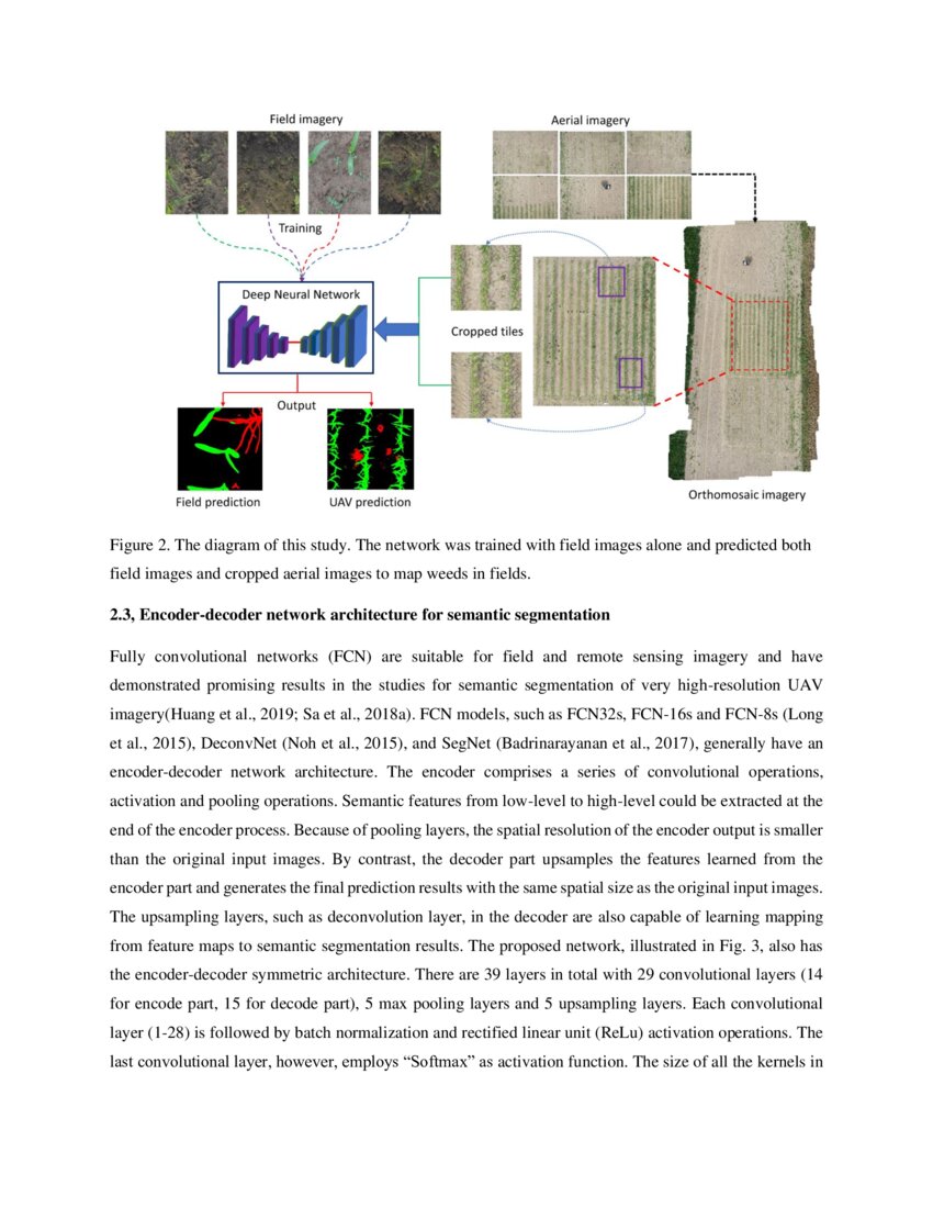 Transferring learned patterns from ground-based field imagery to predict UAV-based imagery for ...