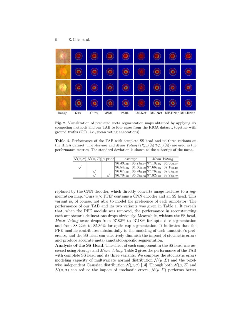 Transformer Based Annotation Bias Aware Medical Image Segmentation Deepai