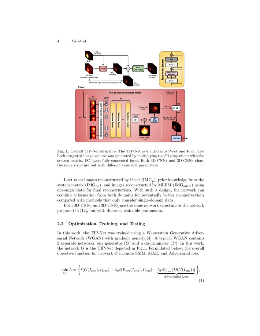 Transformer-based Dual-domain Network for Few-view Dedicated Cardiac SPECT Image Reconstructions ...