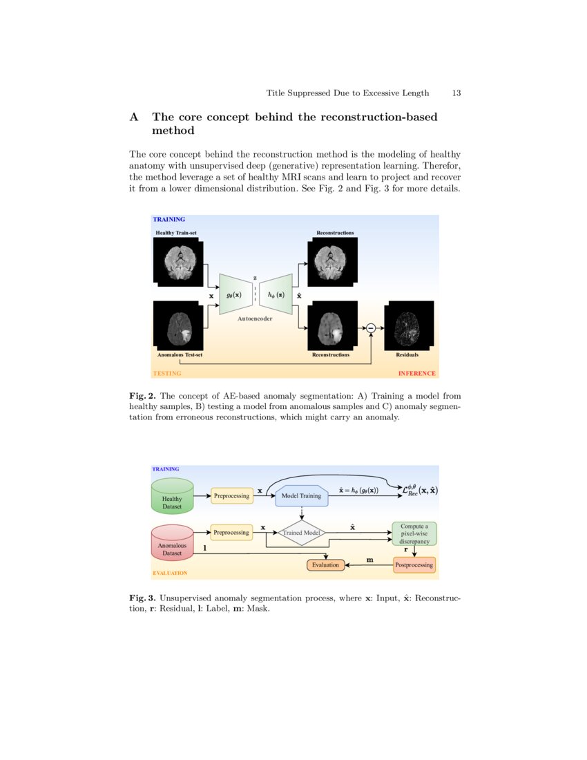 Transformer Based Models For Unsupervised Anomaly Segmentation In Brain