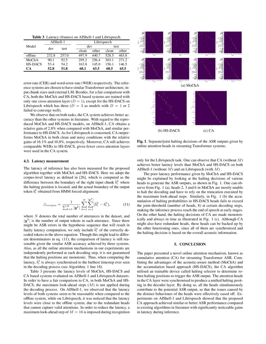 Transformer-based Streaming ASR with Cumulative Attention | DeepAI