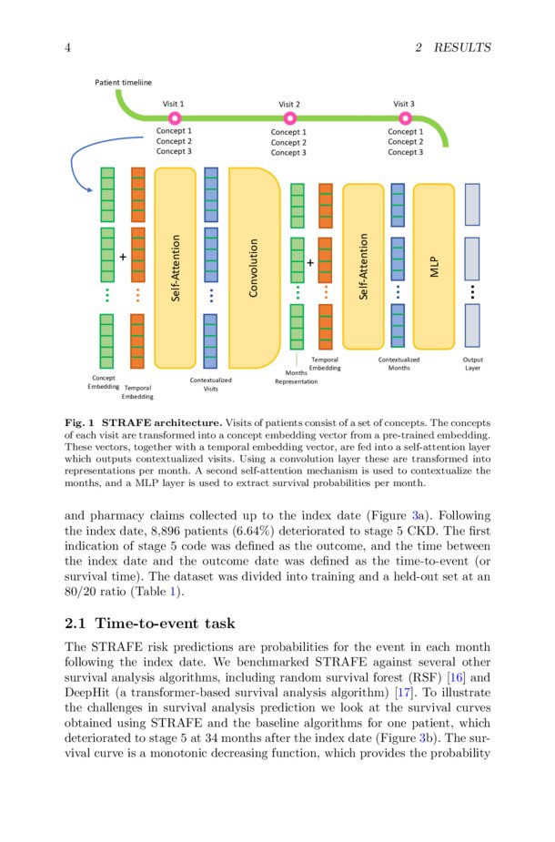 Transformer-based Time-to-Event Prediction for Chronic Kidney Disease ...