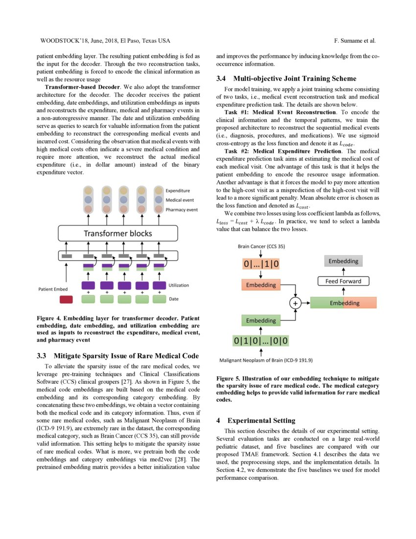 Transformer Based Unsupervised Patient Representation Learning Based On
