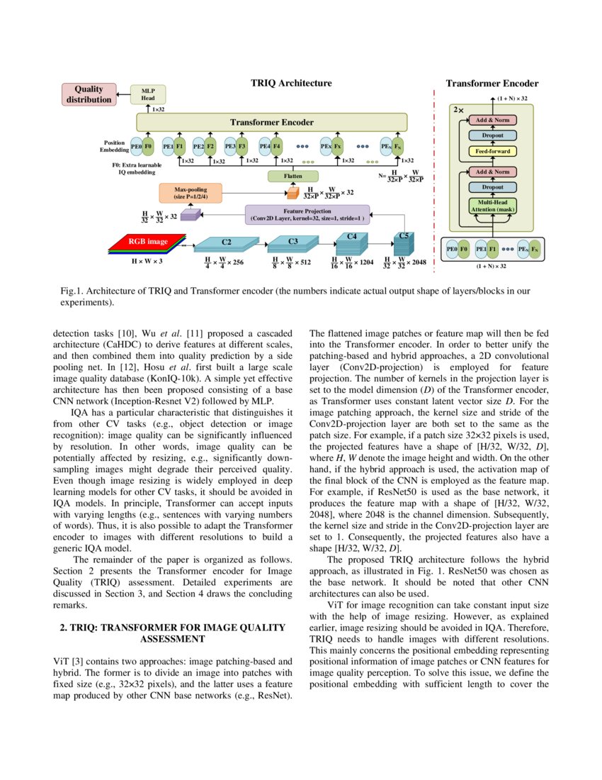 Transformer for Image Quality Assessment | DeepAI