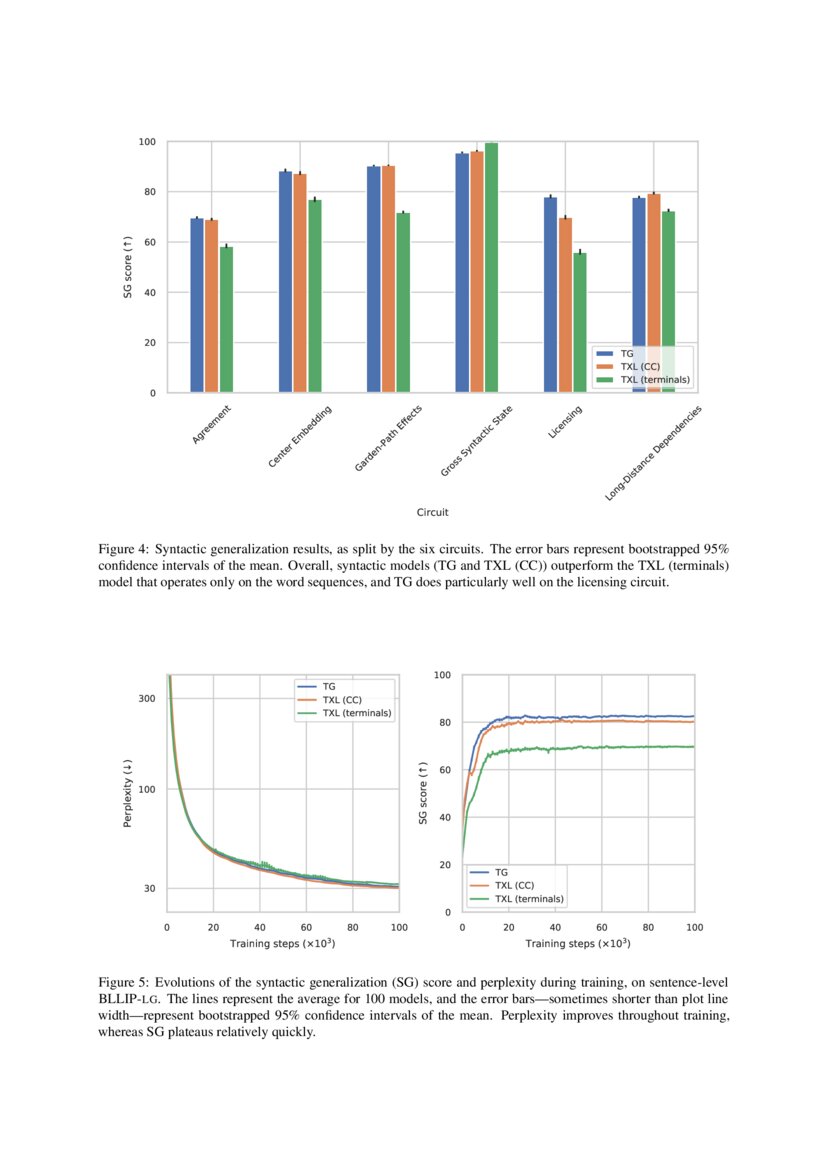 Transformer Grammars: Augmenting Transformer Language Models with Syntactic Inductive Biases at ...