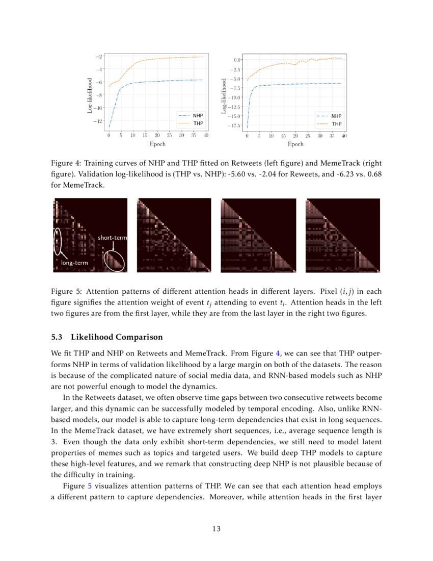 Transformer Hawkes Process | DeepAI