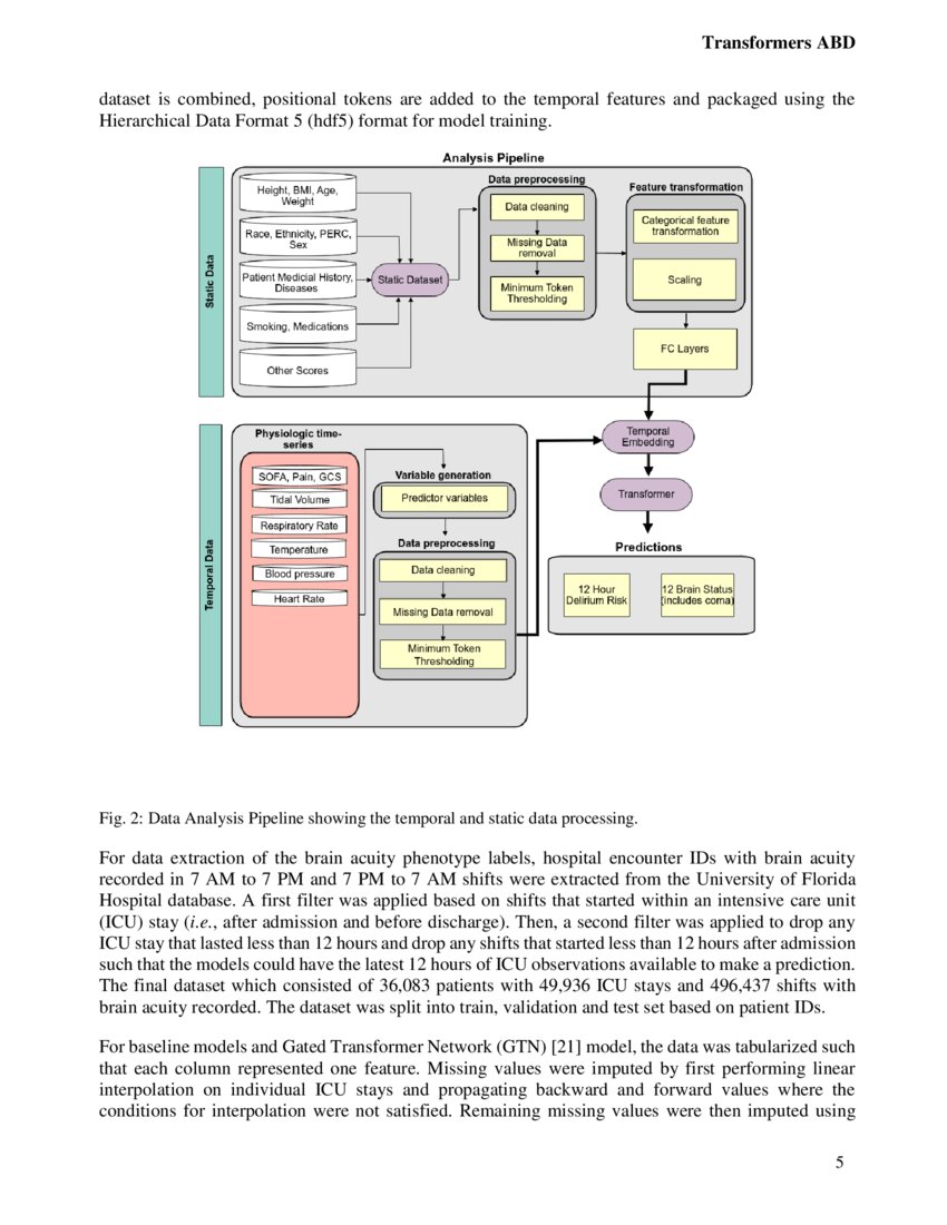Transformer Models for Acute Brain Dysfunction Prediction | DeepAI