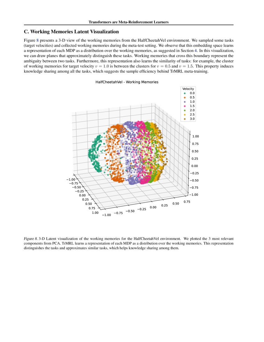 Transformers are Meta-Reinforcement Learners | DeepAI