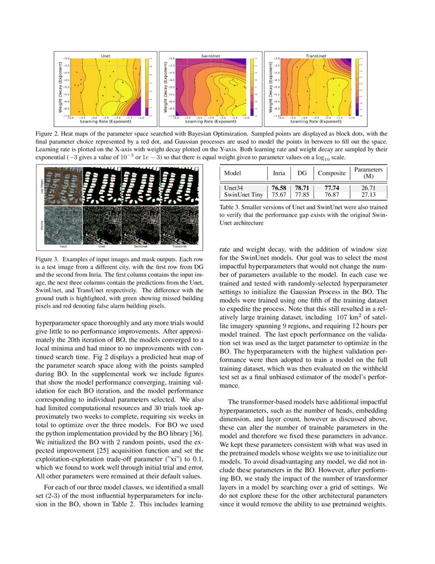 Transformers For Recognition In Overhead Imagery: A Reality Check | DeepAI