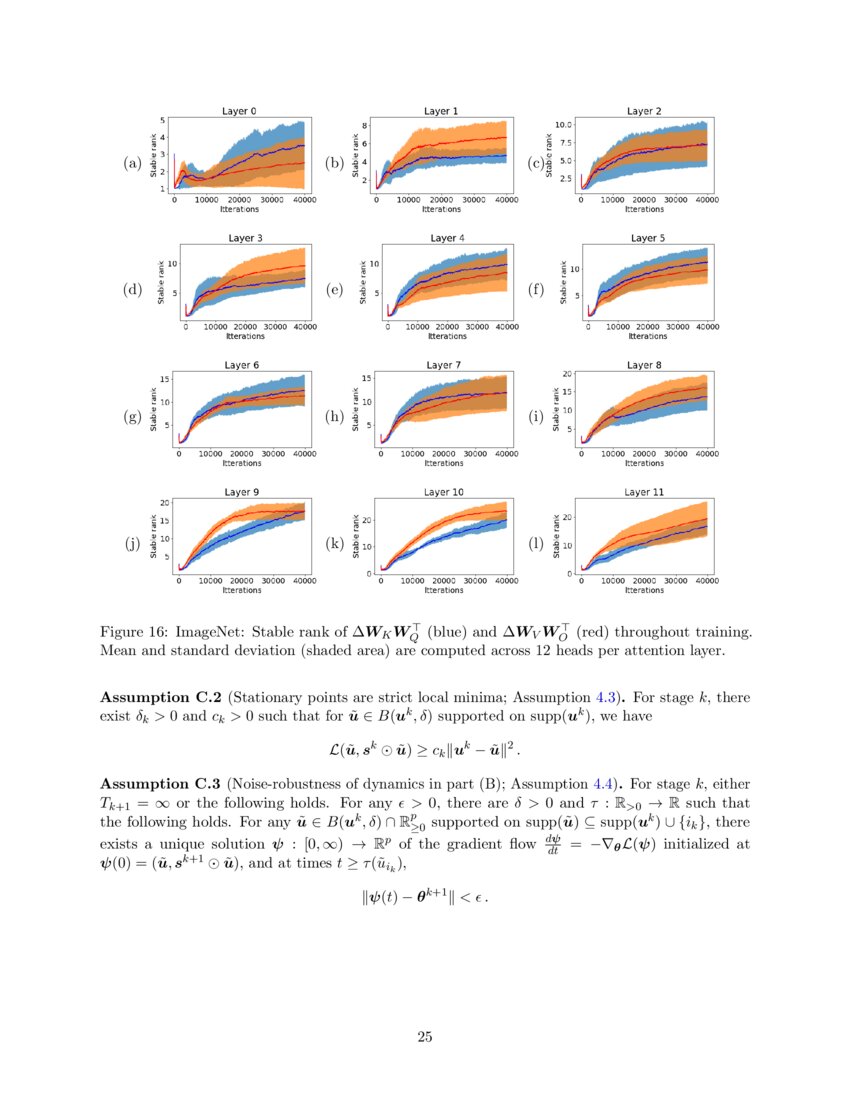 Transformers learn through gradual rank increase | DeepAI