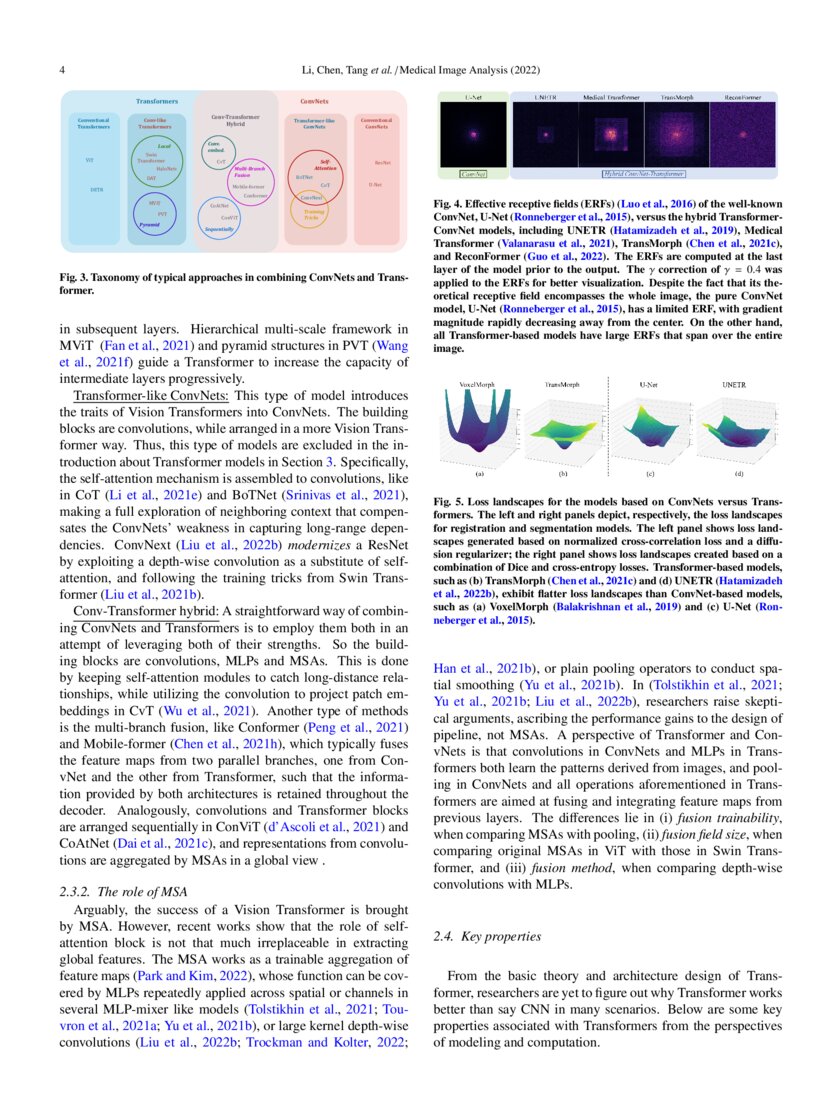 Transforming medical imaging with Transformers? A comparative review of ...