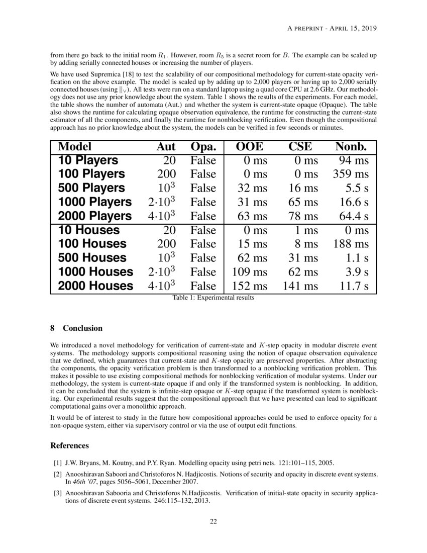 Transforming opacity verification to nonblocking verification in modular systems | DeepAI