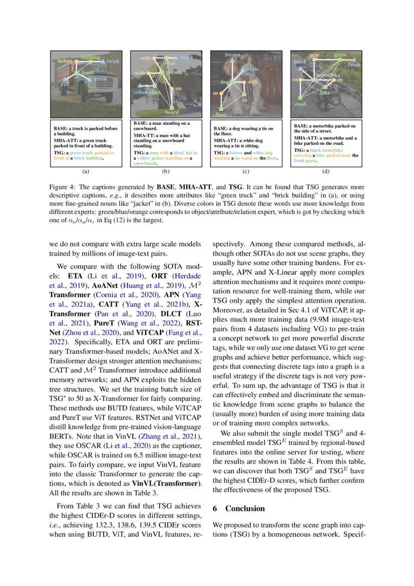 Transforming Visual Scene Graphs To Image Captions Deepai