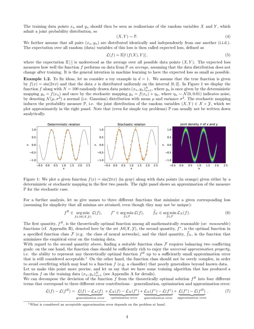 Transgressing the boundaries: towards a rigorous understanding of deep learning and its (non ...