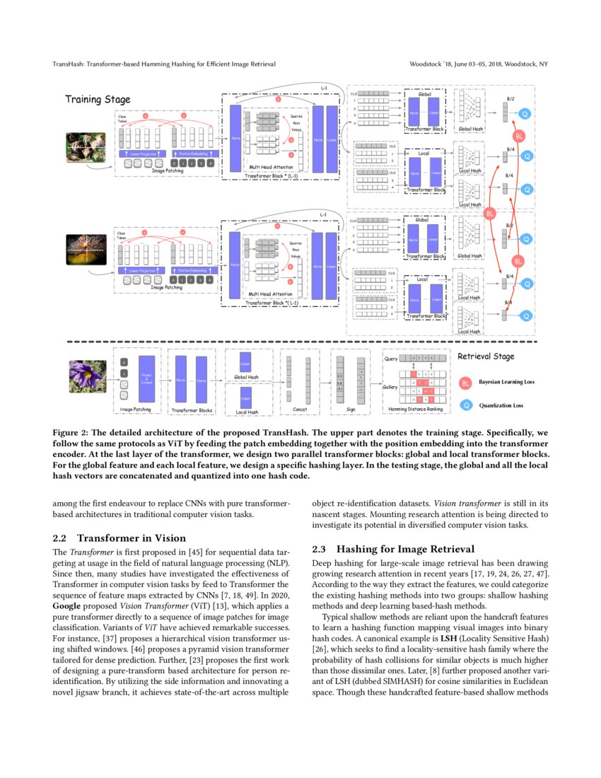 TransHash: Transformer-based Hamming Hashing for Efficient Image Retrieval | DeepAI