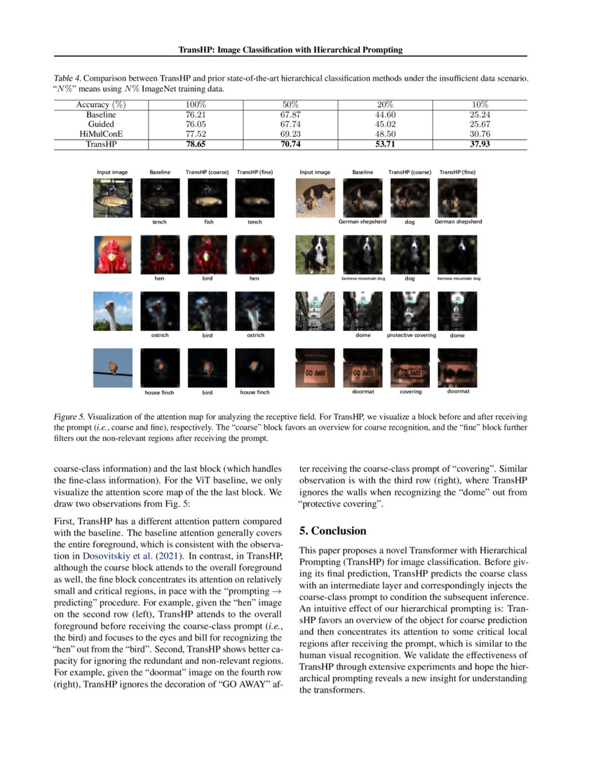 TransHP: Image Classification with Hierarchical Prompting | DeepAI