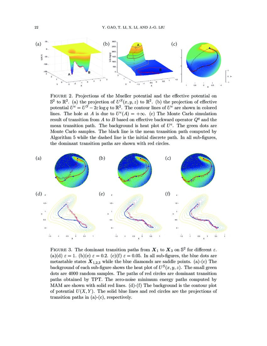 Transition path theory for Langevin dynamics on manifold: optimal control and data-driven solver ...