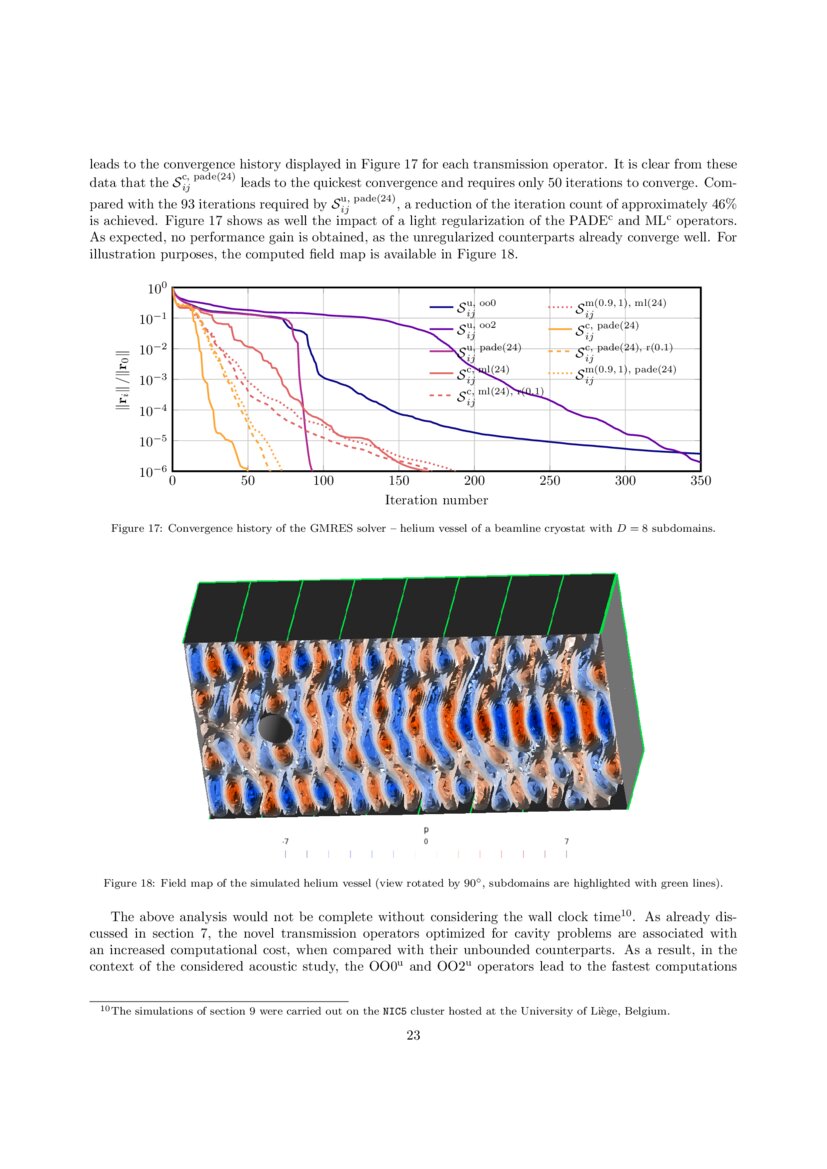 Transmission operators for the non-overlapping Schwarz method for ...