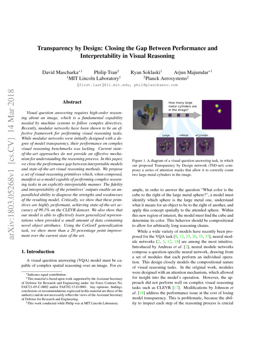 Transparency by Design: Closing the Gap Between Performance and Interpretability in Visual ...