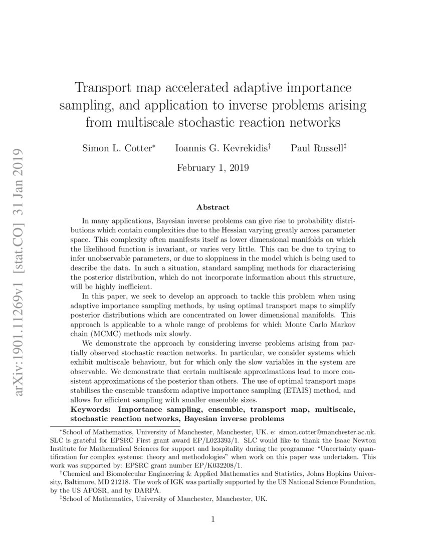 Transport map accelerated adaptive importance sampling, and application to inverse problems ...