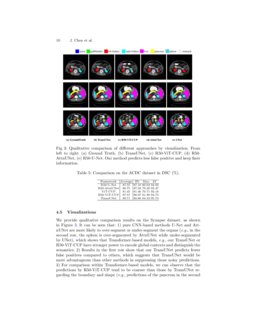 TransUNet: Transformers Make Strong Encoders for Medical Image ...