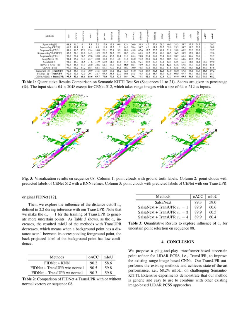 Transupr A Transformer Based Uncertain Point Refiner For Lidar Point Cloud Semantic