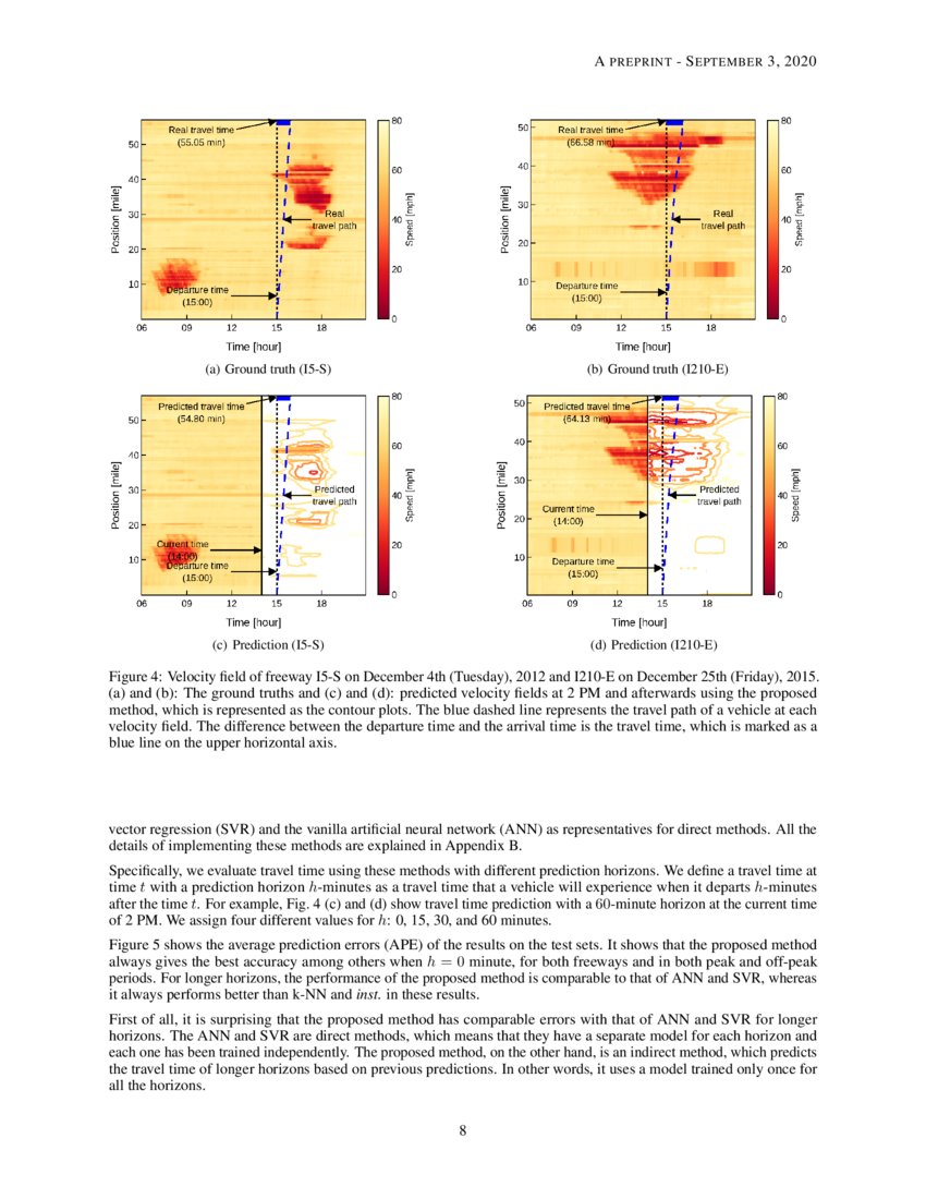 Travel time prediction for congested freeways with a dynamic linear model | DeepAI