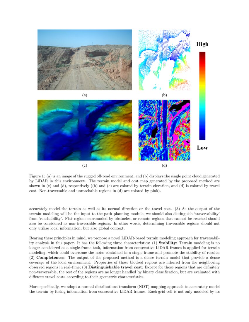 Traversability Analysis For Autonomous Driving In Complex Environment A Lidar Based Terrain