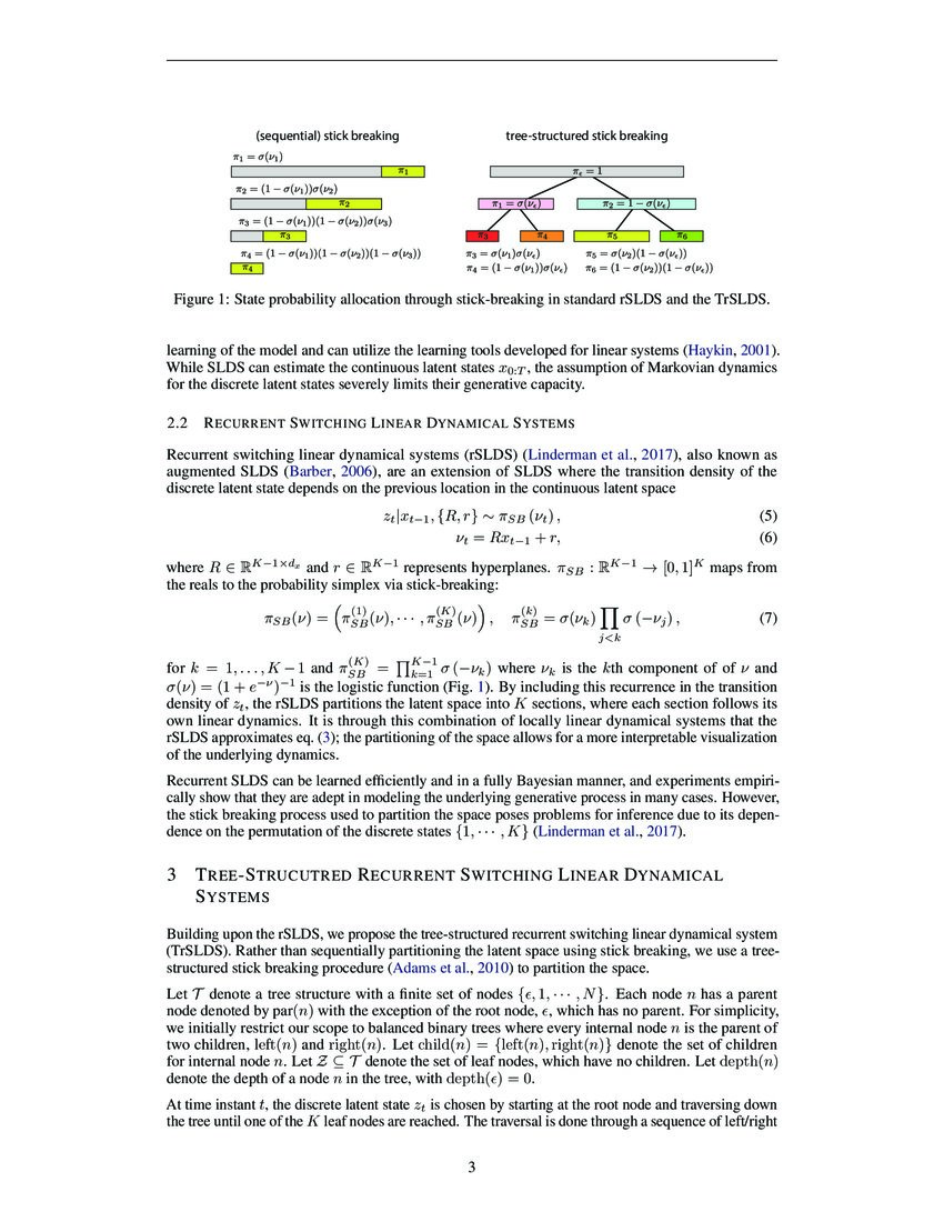 Tree-Structured Recurrent Switching Linear Dynamical Systems for Multi ...