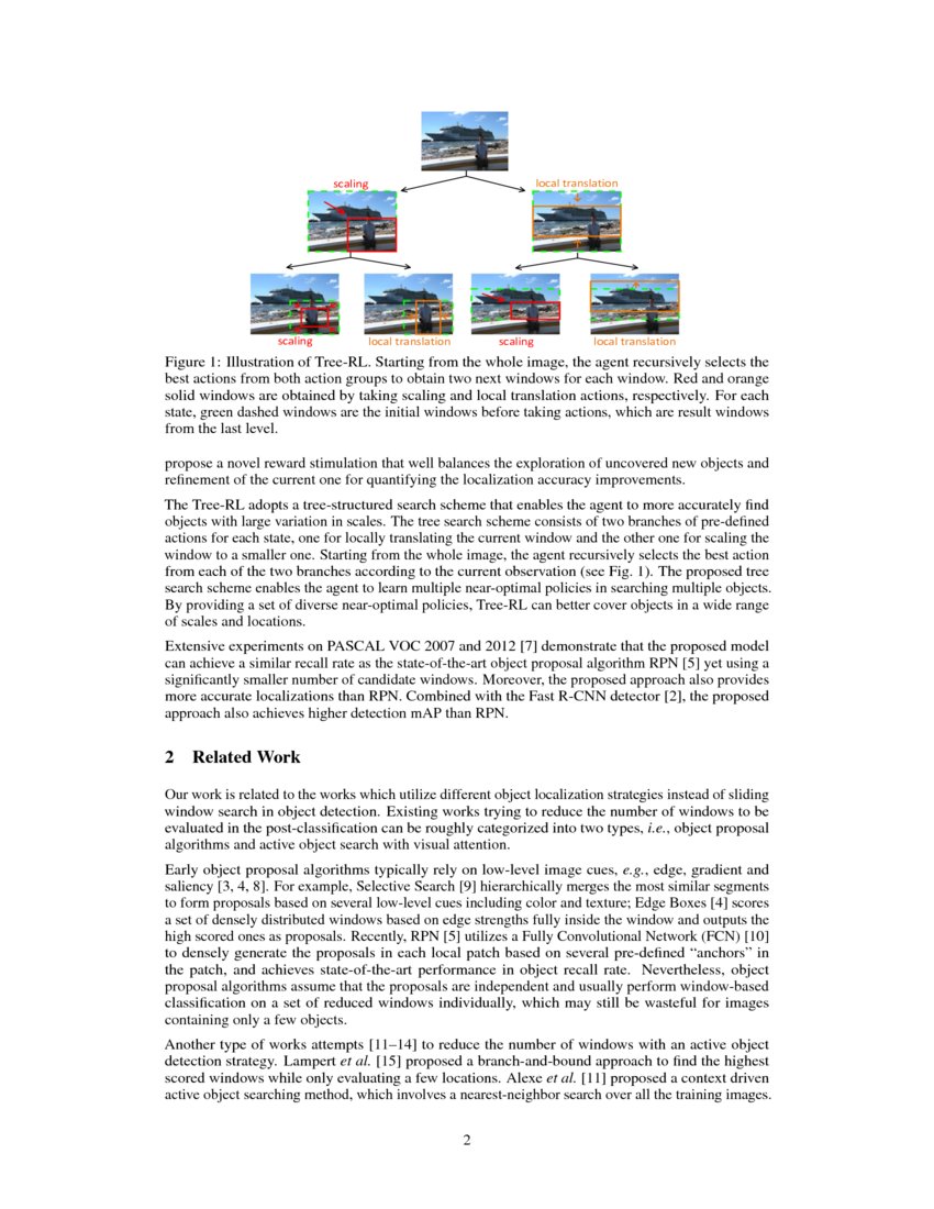 Tree Structured Reinforcement Learning For Sequential Object Localization Deepai
