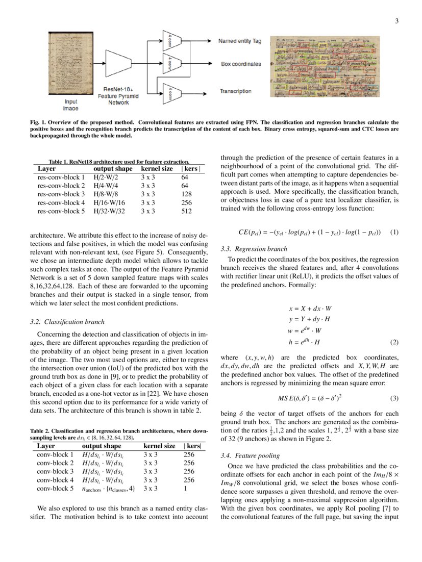 TreyNet: A Neural Model for Text Localization, Transcription and Named Entity Recognition in ...