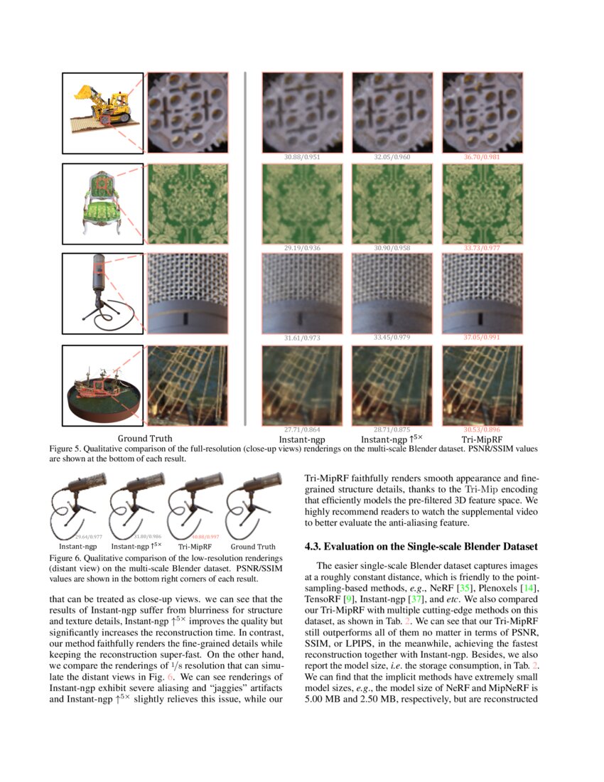 Tri Miprf Tri Mip Representation For Efficient Anti Aliasing Neural