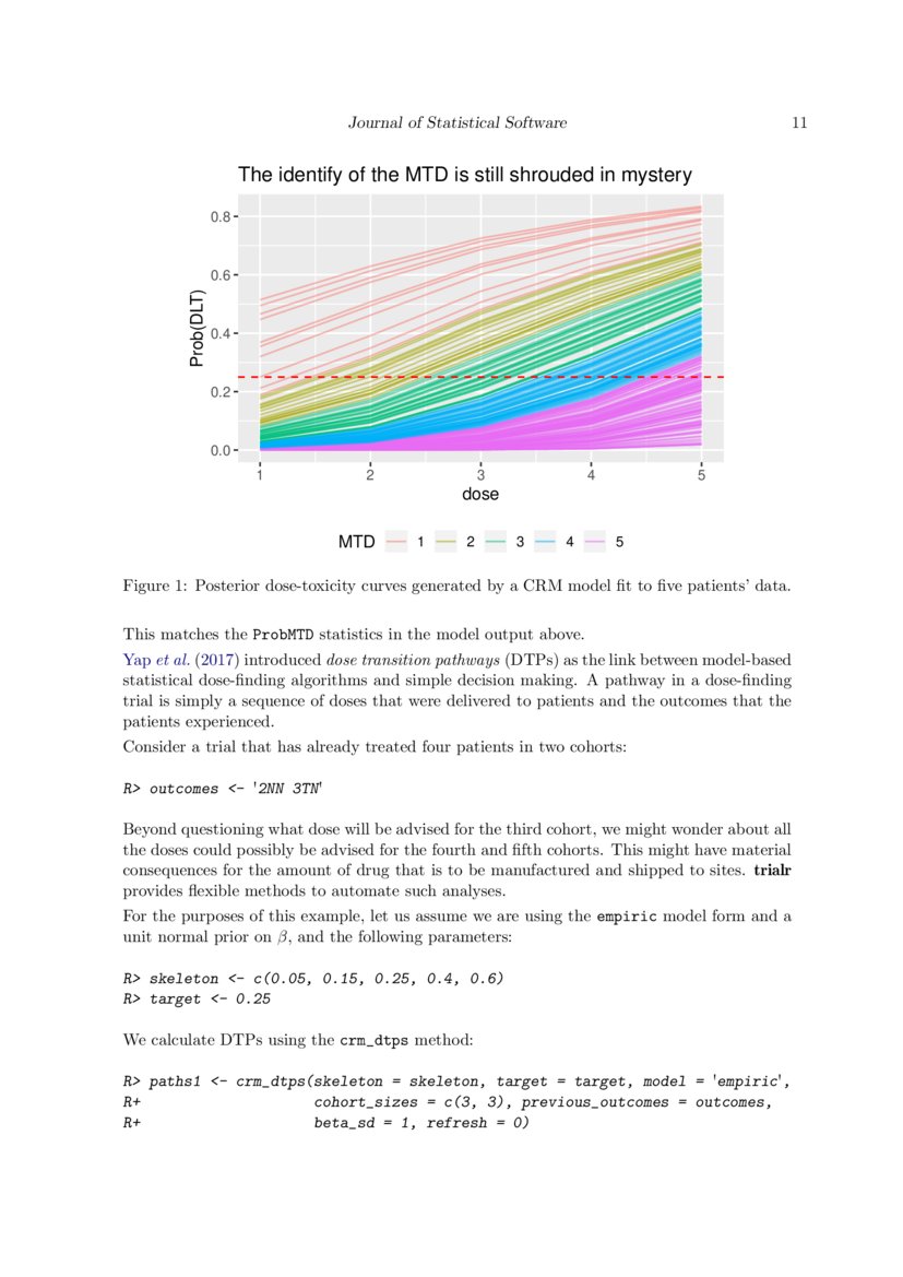 trialr: Bayesian Clinical Trial Designs in R and Stan | DeepAI
