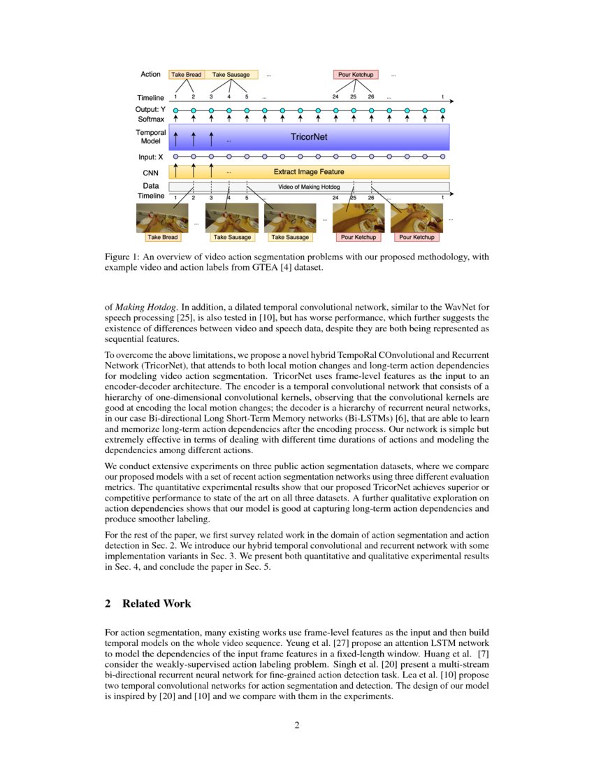 Tricornet A Hybrid Temporal Convolutional And Recurrent Network For