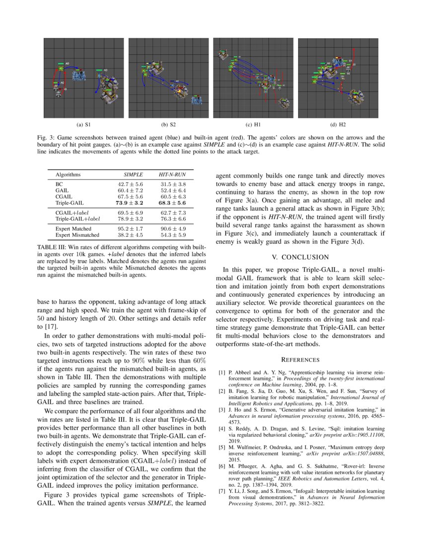 Triple Gail A Multi Modal Imitation Learning Framework With Generative