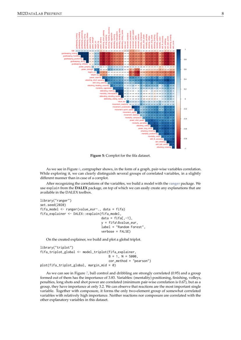 Triplot: model agnostic measures and visualisations for variable importance in predictive models ...
