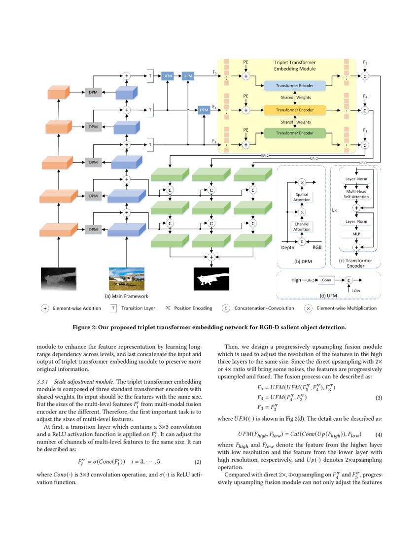 Tritransnet Rgb D Salient Object Detection With A Triplet Transformer Embedding Network Deepai