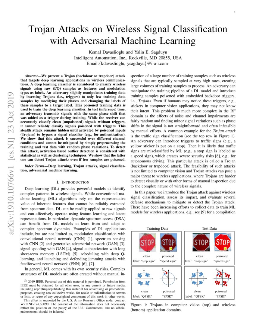 Trojan Attacks on Wireless Signal Classification with Adversarial ...