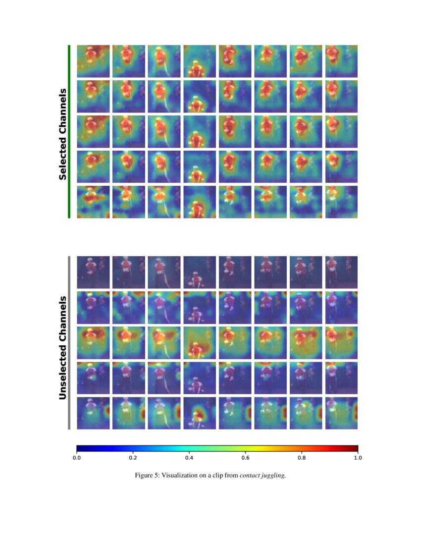 Truncate-Split-Contrast: A Framework for Learning from Mislabeled Videos | DeepAI