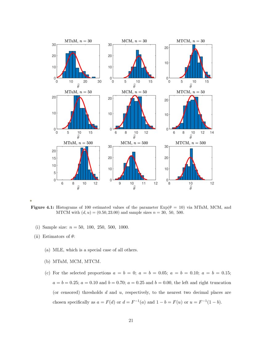 Truncated Censored And Actuarial Payment Type Moments For Robust Fitting Of A Single Parameter