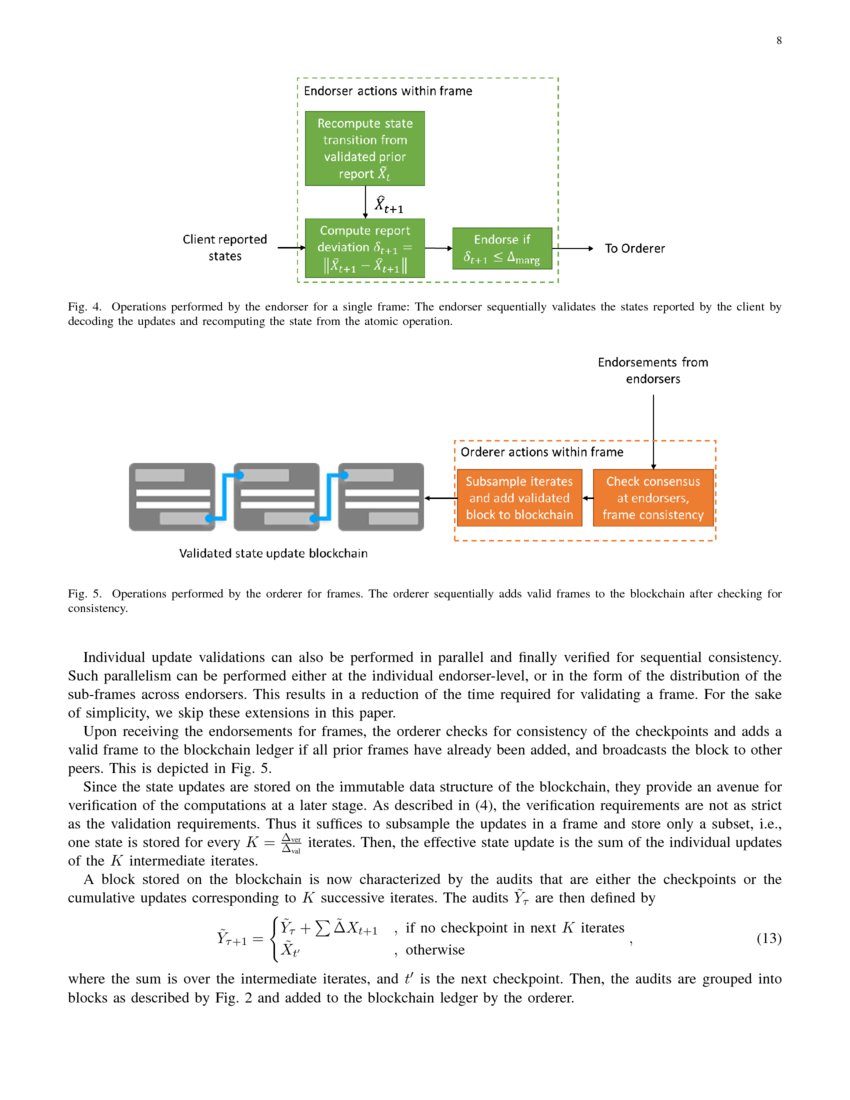 Trusted Multi Party Computation And Verifiable Simulations A Scalable 6782