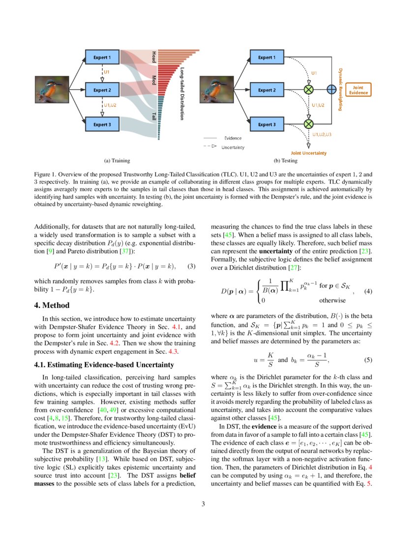Trustworthy Long-Tailed Classification | DeepAI
