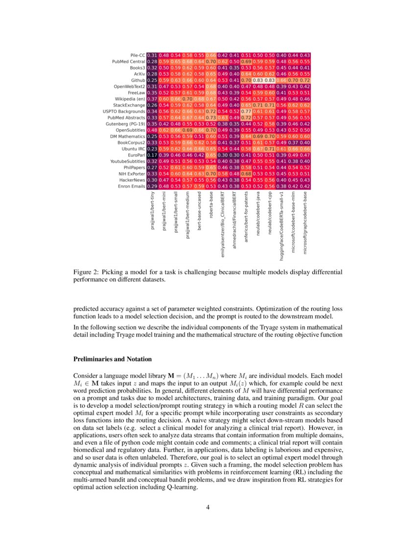 Tryage: Real-time, intelligent Routing of User Prompts to Large Language Models | DeepAI