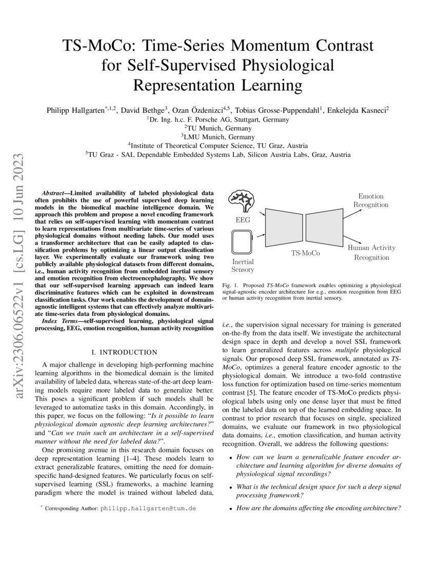 TS-MoCo: Time-Series Momentum Contrast for Self-Supervised Physiological Representation Learning ...