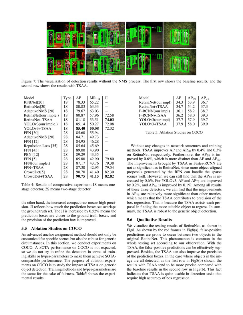 Tsaa A Two Stage Anchor Assignment Method Towards Anchor Drift In 8663