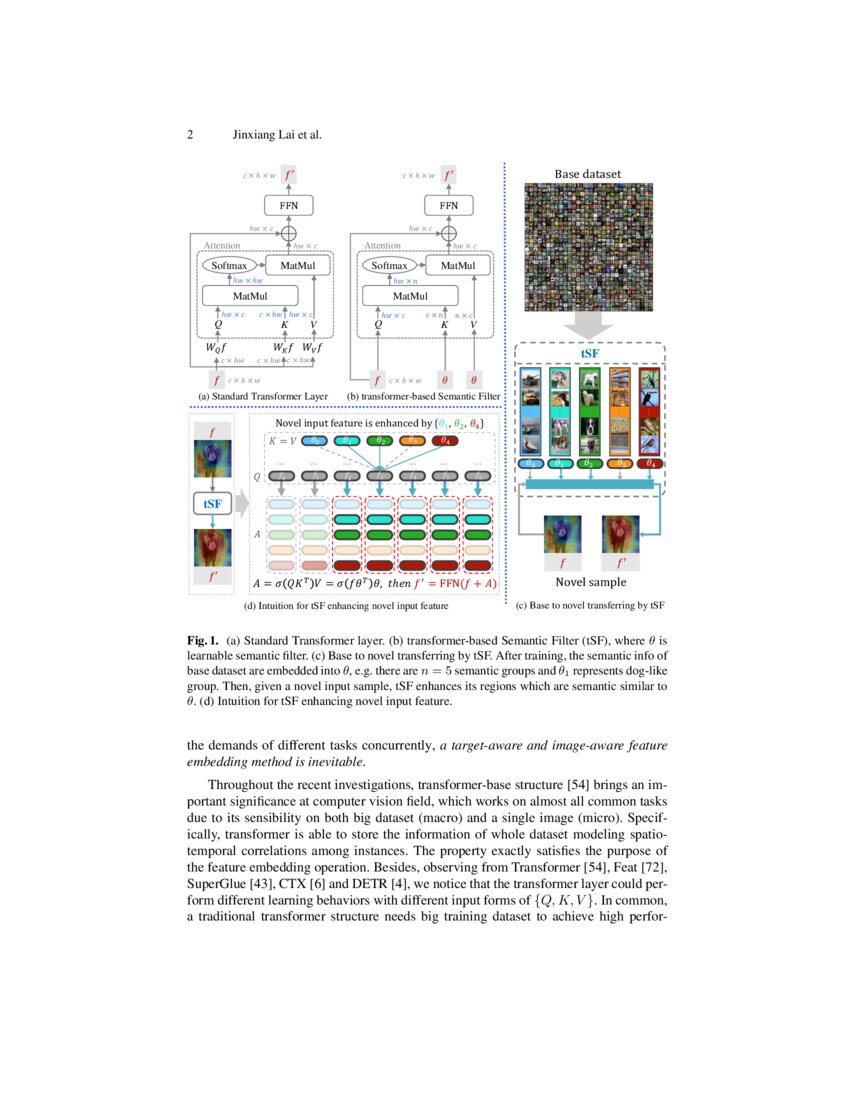 Tsf Transformer Based Semantic Filter For Few Shot Learning Deepai